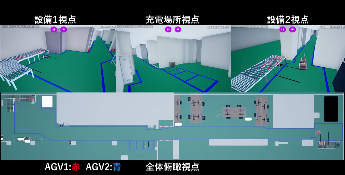 デジタルツインで切り拓く製造・物流DXの未来。DNPとiPXが資本業務提携で目指す新たなマーケットの形とは？ | DNP INNOVATION PORT-大日本印刷株式会社