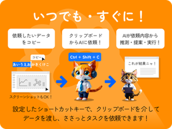 生成AIを日々の業務に「自然に溶け込ませる」パートナーアプリ「Ctrl+Cat」と新たな価値を共創しませんか？ | DNP INNOVATION PORT-大日本印刷株式会社